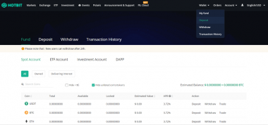 صرافی هات بیت (Hot Bit) ؛ نحوه ثبت نام، آموزش کار و خرید و فروش - تکراتو